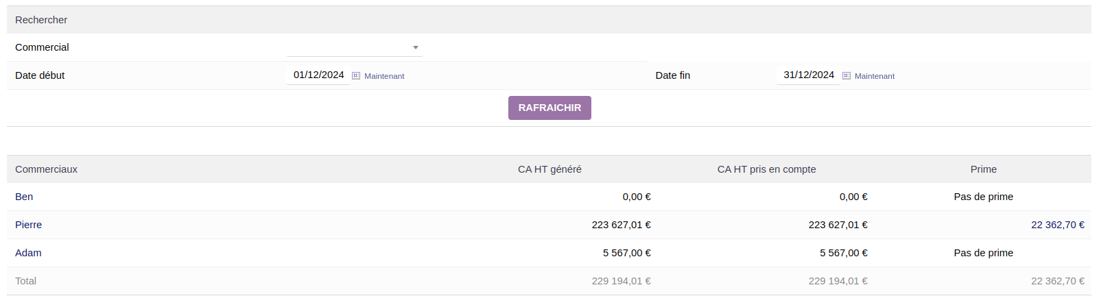 Documentation Module "Primes Commerciales" - Dolibiz - L'expert Dolibarr - Module Dolibarr ...